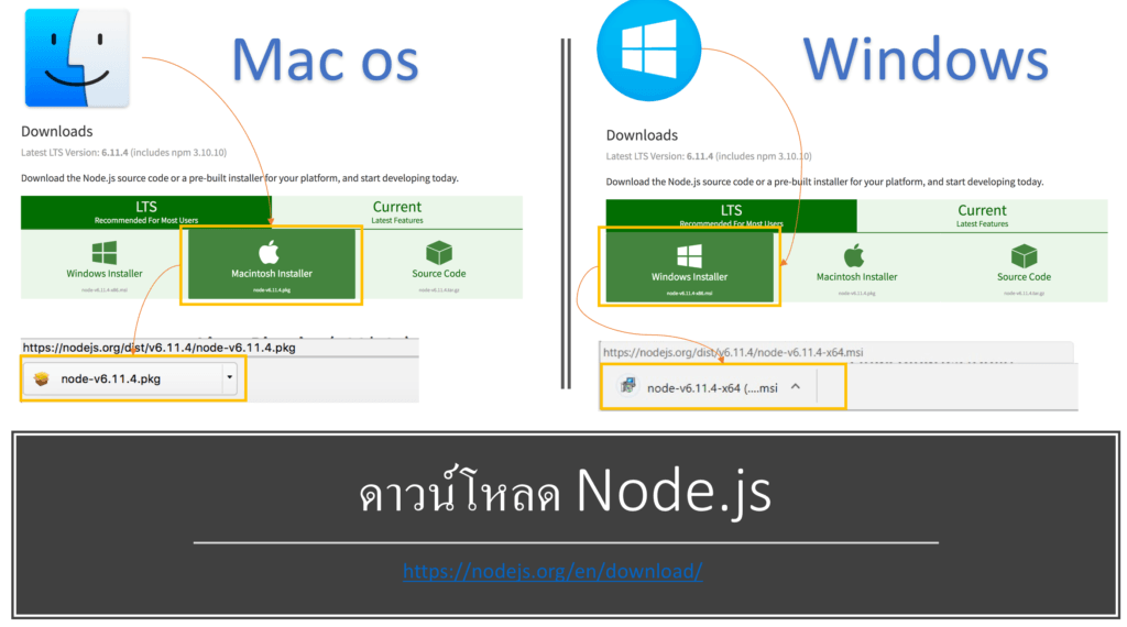 ติดตั้ง Node.js - Green