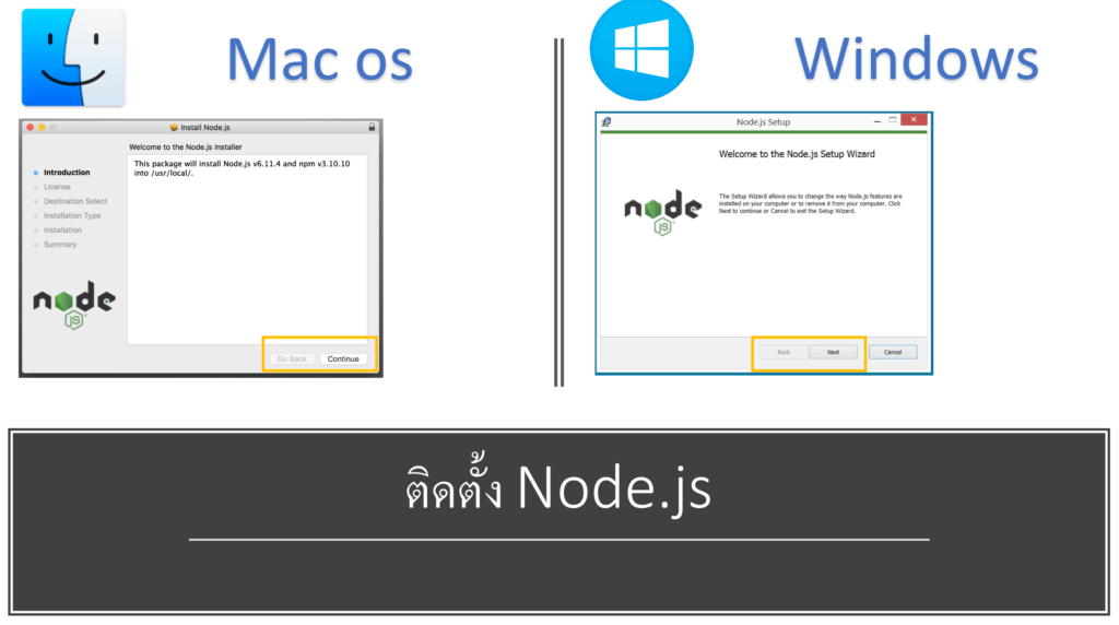 ติดตั้ง Node.js - Green